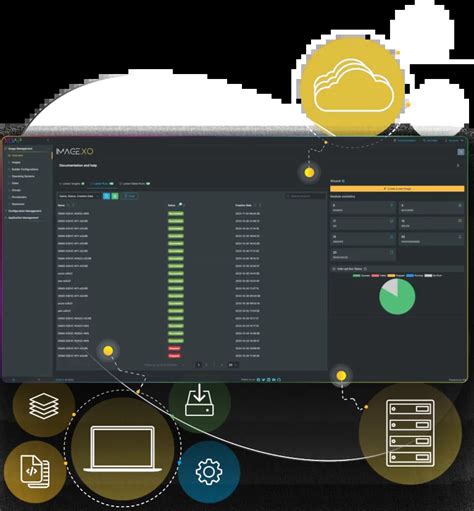 Platform For It Infrastructure And Workplace Automation Xoap