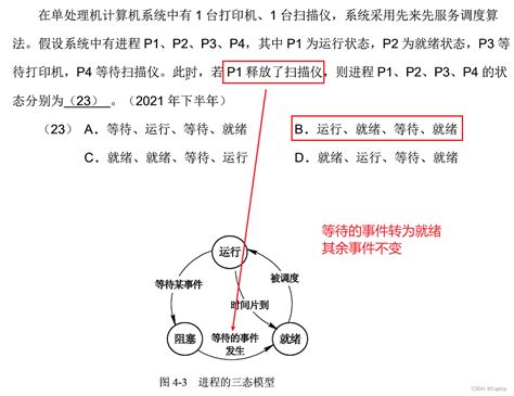 软件设计师：二周目上午真题 csdn博客
