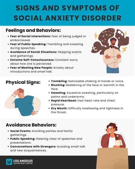 Social Anxiety Disorder Types Symptoms Causes Treatments