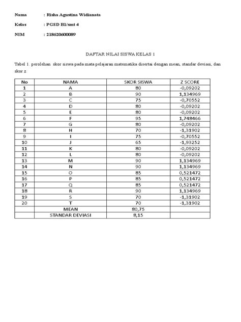 Daftar Nilai Siswa Kelas 1 Validnreliabel Pdf