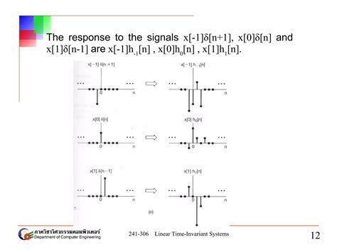 Chapter2 Linear Time Invariant System Pdf Physics Science