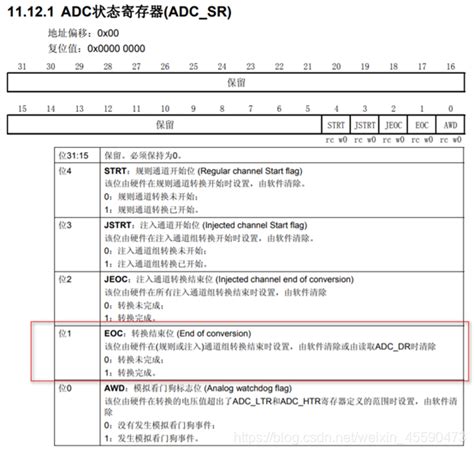 基于stm32战舰开发板的内部温度传感器实验alientek战舰stm32开发板实验资料百度云 Csdn博客