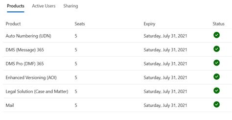 Activating Your Macroview Dms And Dms Pro License After Auto Evaluation