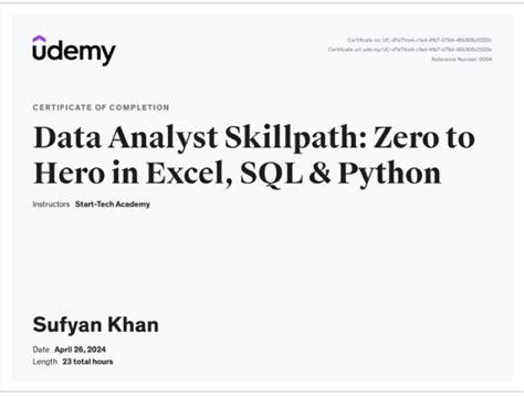 Sufyan Khan On Linkedin Dataanalytics Continuouslearning Professionaldevelopment