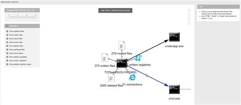 How Sandbox Security Can Boost Your Detection And Malware Analysis