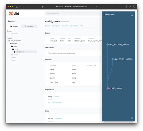Dbt On Yarn In Cloudera Data Platform Cloudera Community 373210