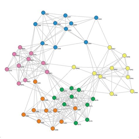 GitHub Minhanhari MyForce Directed This Is An Implementation Of Two