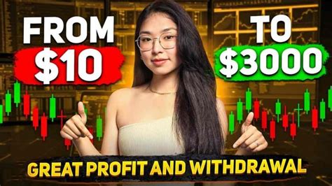 The Only Trading Strategy You Need To Be Profitable Unveiling The Secrets With Lara Trader