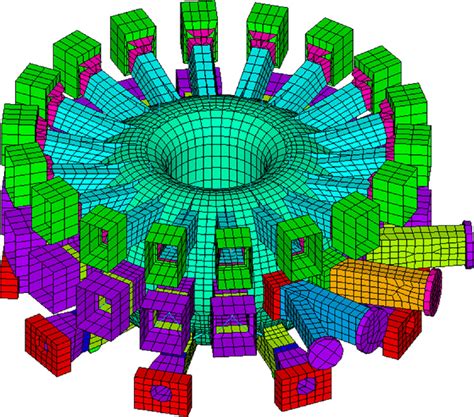 Tuning Method Simplified Model Download Scientific Diagram