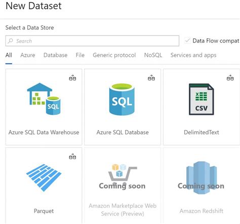 Azure Data Factory Mapping Data Flows Avoimen Datan Visualisointia