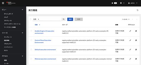 Ansible Automation Platform の execution environments 赤帽エンジニアブログ
