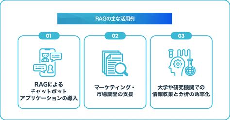 rag（検索拡張生成）とは？仕組みや活用例、メリットを解説