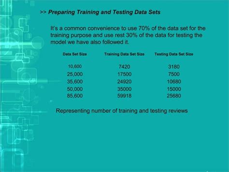 Performance Analysis Of Supervised Machine Learning Techniques For Sentiment Analysis Ppt