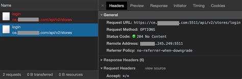 Nginx Cors Configuration For 2 Sub Domains With Separate Ssl Stack