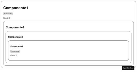 Prop Drilling E Context Codesandbox