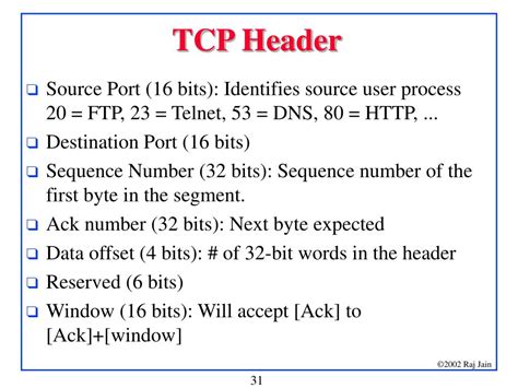 PPT Introduction To TCP IP PowerPoint Presentation Free Download ID