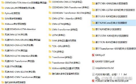 连续小波变换（cwt） 时间序列预测！融合时频分析与深度学习的预测新思路 知乎