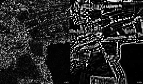 Testing Texture Of Vhr Panchromatic Data As A Feature Of Land Cover Classification Zoz