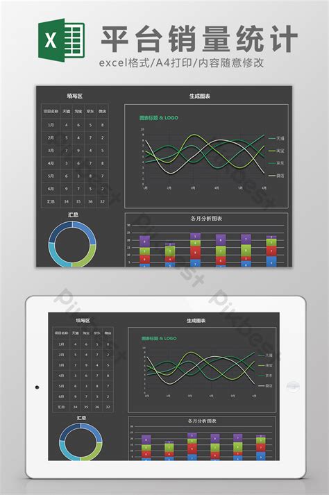 E Commerce Platform Sales Statistics Comparison Chart Excel Template Excel XLS Template Free