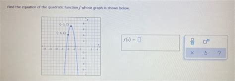 Solved Find The Equation Of The Quadratic Function F Whose