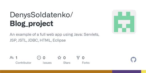 blog project src main java com example project services