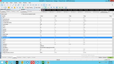 Buy The Percent Risk Scalping Ea For Mt5 Trading Robot Expert Advisor For Metatrader 5 In