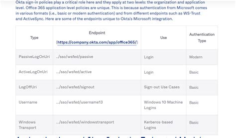 Odd Case Of Mdm System Center Configuration Manager Instead Of Intune In Azure Ad Its Not