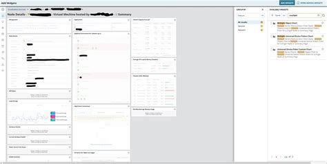 How To Move One Chart From Application View To Node Summary View Forum Server And Application