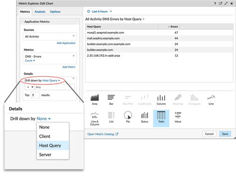 Get To Know The Metric Explorer