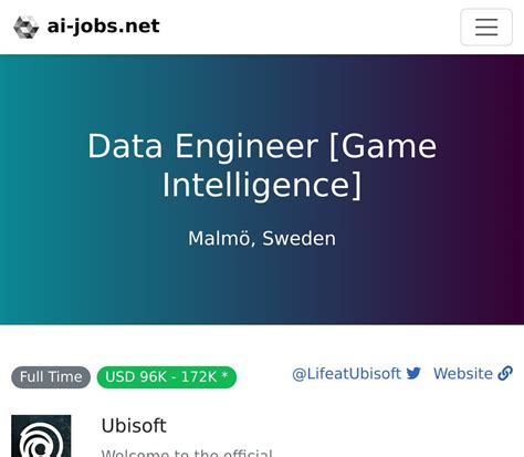 Hiring Data Engineer Game Intelligence In Malmö Sweden Raimljobs