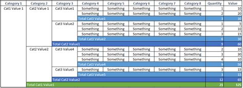 Solved Hybrid Matrixtable Visual Microsoft Fabric Community