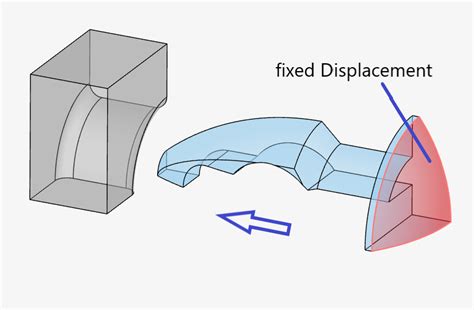 How To Measure Reaction And Contact Forces Solid Mechanics FEA SimScale CAE Forum