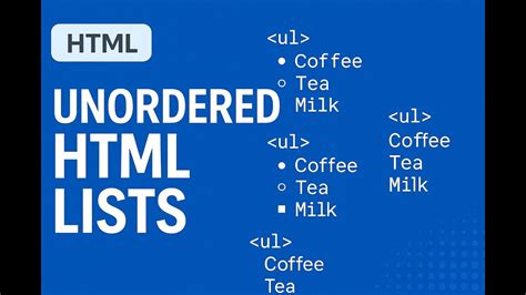 Unordered Html Lists Explained Bullet Styles With Examples 🔵🔴🟦 Developeraid Youtube