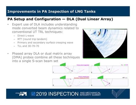 Advances In Phased Array Inspection Of Api 620 Lng Tanks Pdf