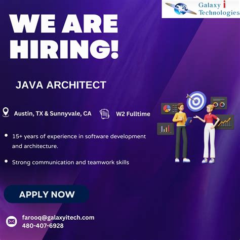 Galaxy I Technologies Inc On Linkedin Javadeveloper Java Programming Developer