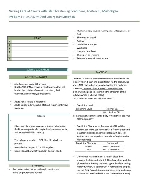 Ccn Final Reviewer Nursing Care Of Clients With Life Threatening
