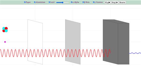 ⚛️photoelectric Effect Javascript Html5 Applet Simulation Model Open