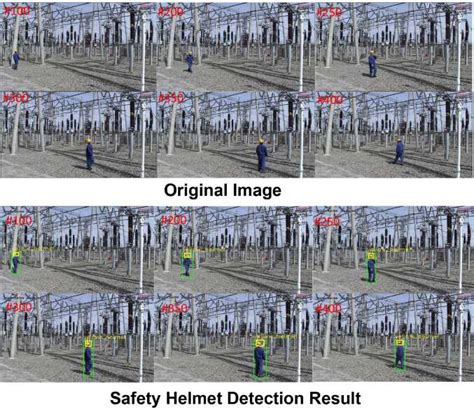 Automatic Safety Helmet Wearing Detection Deepai