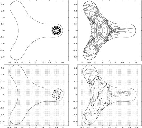 Figure 1 From A Second Order Accurate Embedded Boundary Method For The