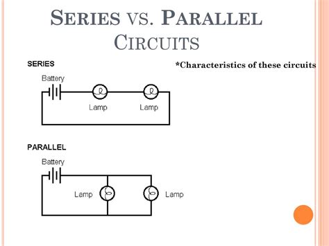 series vs parallel circuits ppt download