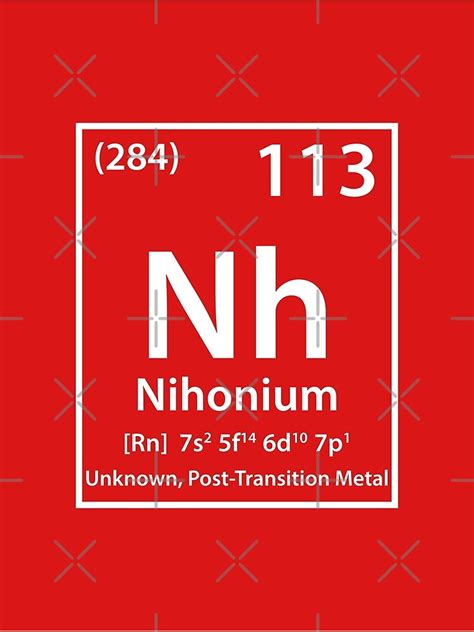 Nihonium Element White Premium Matte Vertical Poster Sold By Sarene Succor Sku 40690446