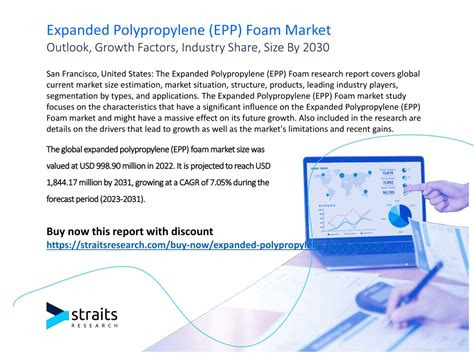Ppt Expanded Polypropylene Epp Foam Market Growth Powerpoint Presentation Id 12326848