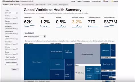Oracle Hcm Cloud Software Hrms Pricing Demo And Comparison