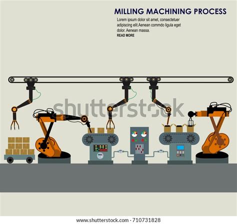 Automated Factory Assembly Line Robotic Arm Stock Vector Royalty Free 710731828 Shutterstock