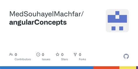 github medsouhayelmachfar angularconcepts