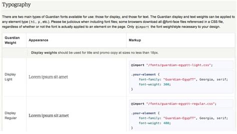 4 Optimizing Markup And Styles Designing For Performance Book