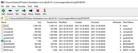 How Does Uefi Boot From A Cd Out Of Office Hours