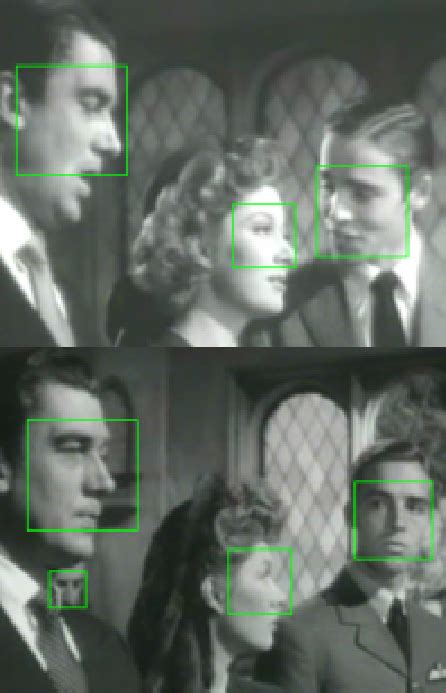 Pose Invariant Face Detection Results In Some Real Images Download