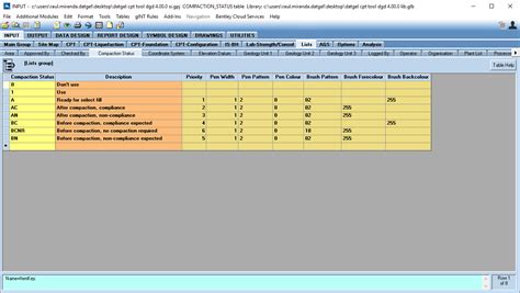 Compaction CPT Boxes CPT Tool