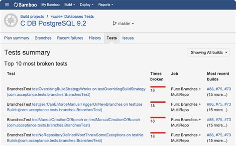 Top Software Deployment Tools 25 Tools To Streamline Deployment